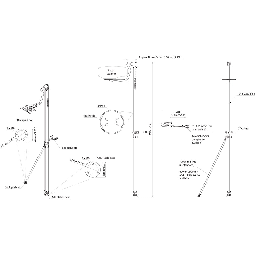 Scanstrut LMP-1 Self Leveling Pole Radar Mount - Raymarine Garmin ...
